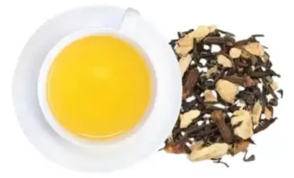 Bombay Chocolate Chai - Tealicious